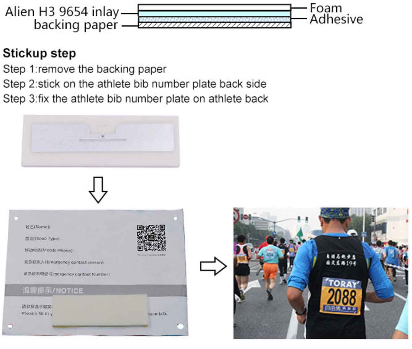 UHF RFID number foam tag - Masstect.com